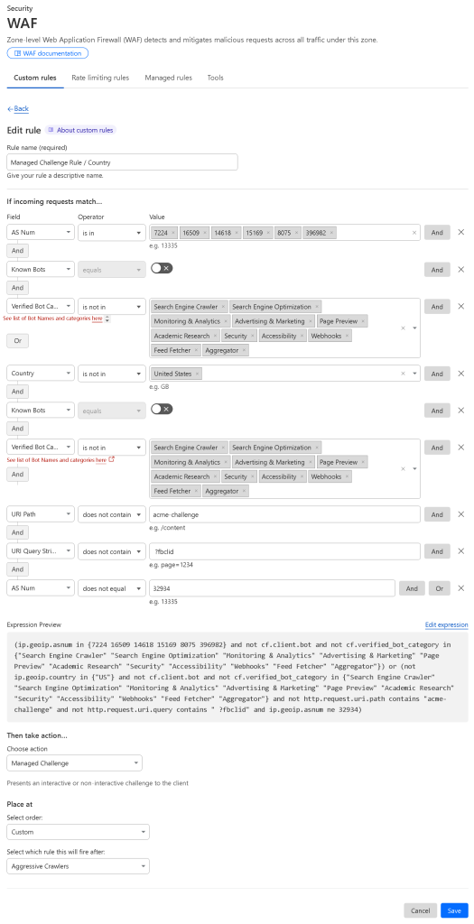 Best Cloudflare WAF Rules V3 - Web Agency Hero